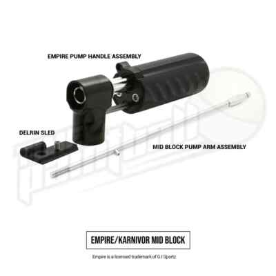 Inception Designs Drift Pump Kit Empire Mid Block w/ Mid Block Pump Arm ...
