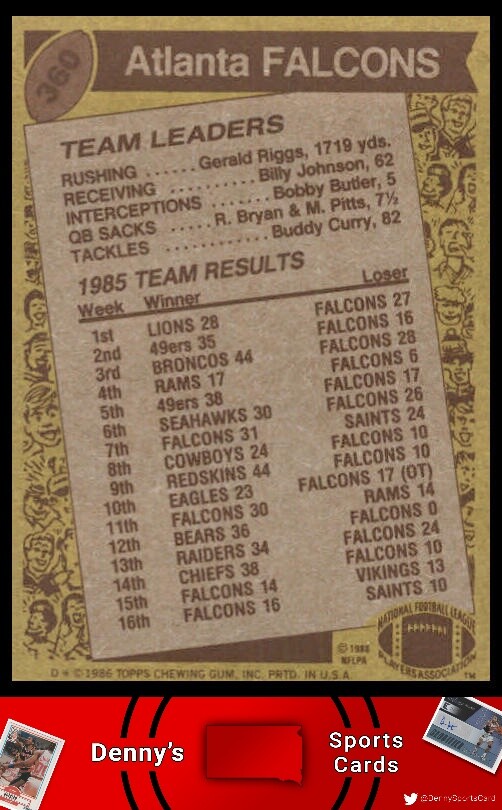 1986 Topps #360 Falcons Team Leaders TL Atlanta Falcons Football Card ...