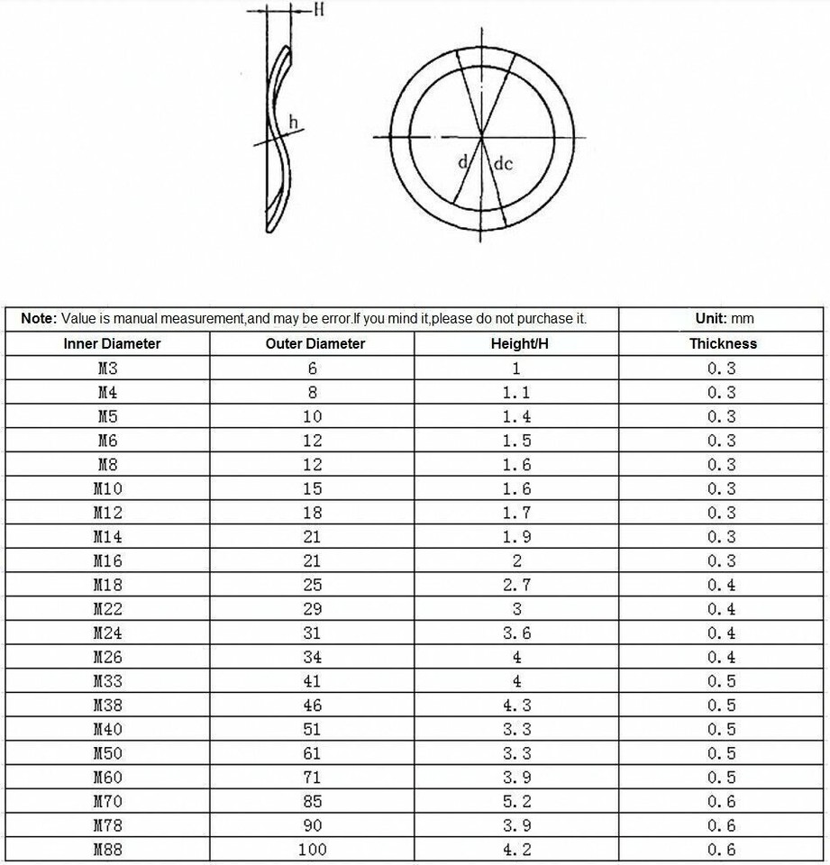 65 Manganese Steel Wave Wavy Spring Crinkle Washers Metric M3 M4 M5 M6 ...