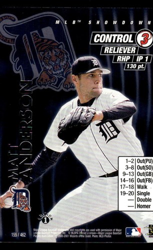 2001 MLB Showdown 1st edition #155 Matt Anderson | eBay
