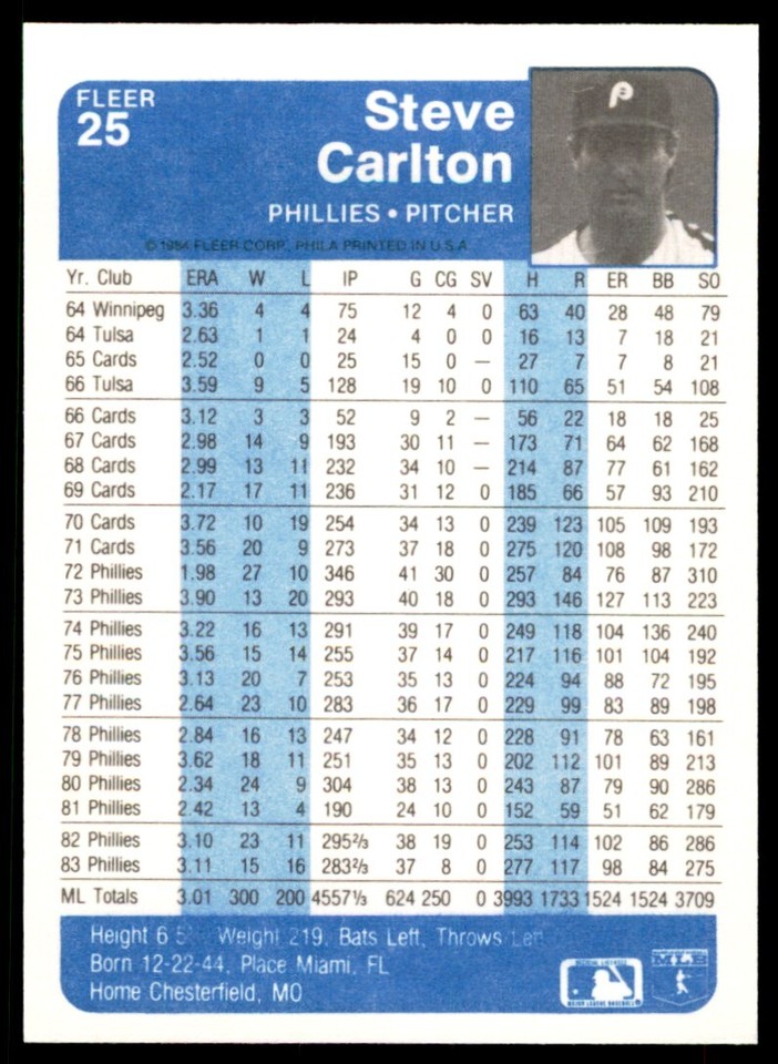 1984 Fleer Steve Carlton . Philadelphia Phillies #25 | eBay