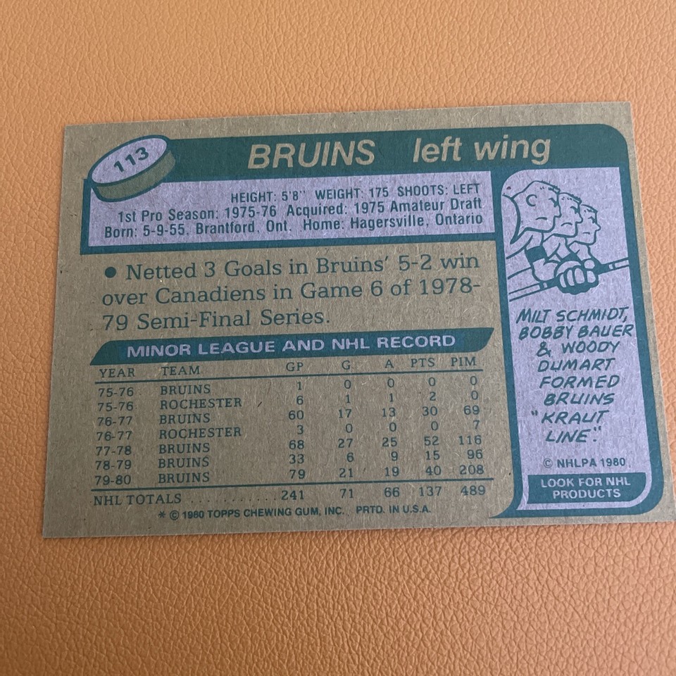 Stan Jonathan 1980/81 Topps #113 Boston Bruins | eBay