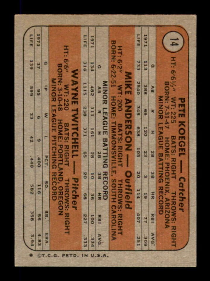 1972 Topps #14 Pete Koegel/Mike Anderson/Wayne Twitchell EXMT/EXMT+ RC ...