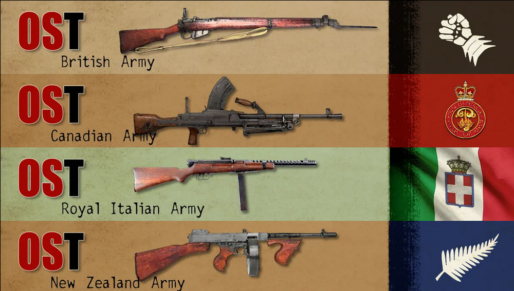 Flying Pig Games Old School Tactical Volume 4: Map Border Strips (4 ...
