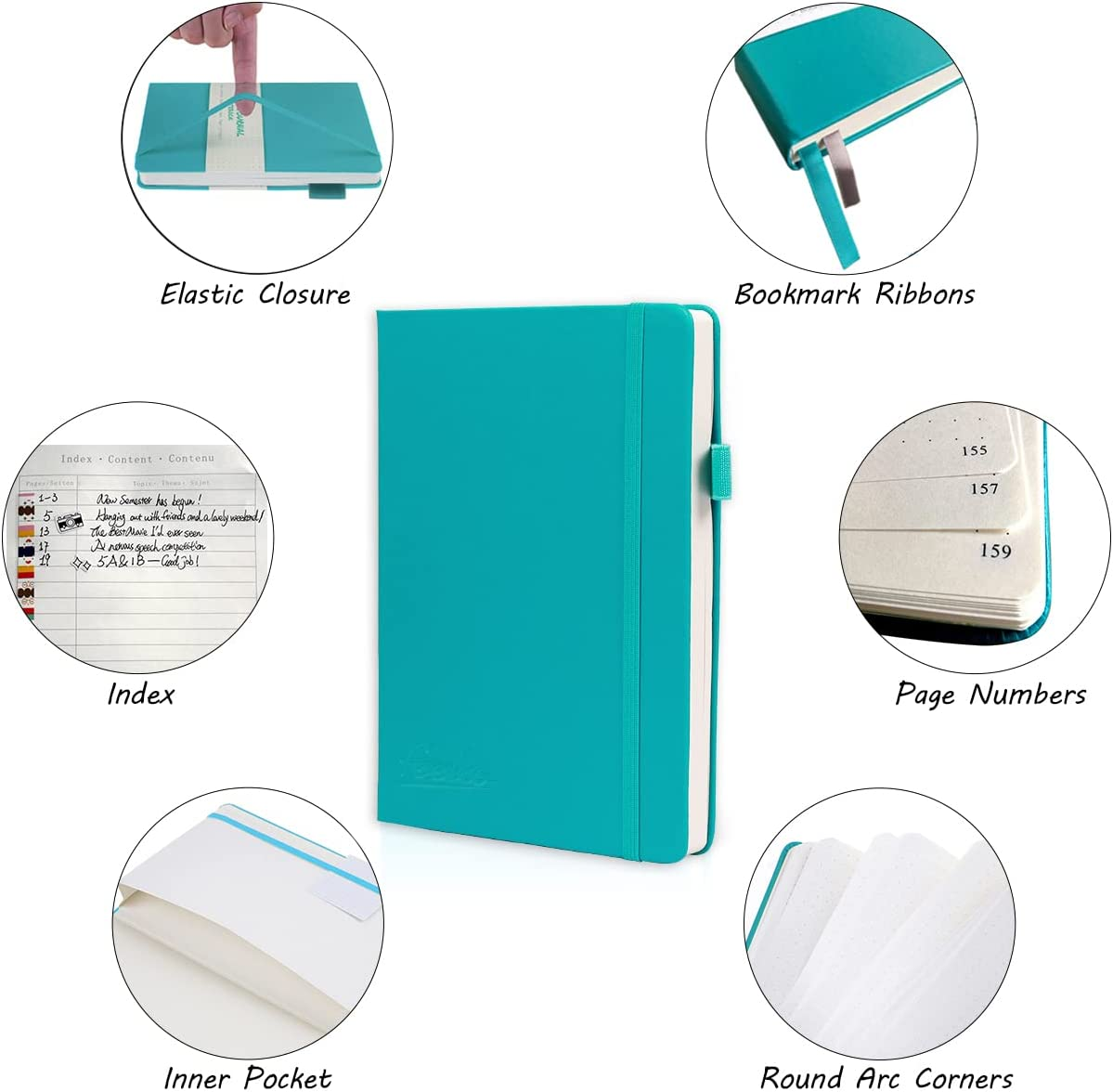 Dotted Journal Kit Dot Grid Journal Hardcover Planner Notebook Set Dotted Journal Kit Dot Grid Journal Hardcover Planner Notebook Set