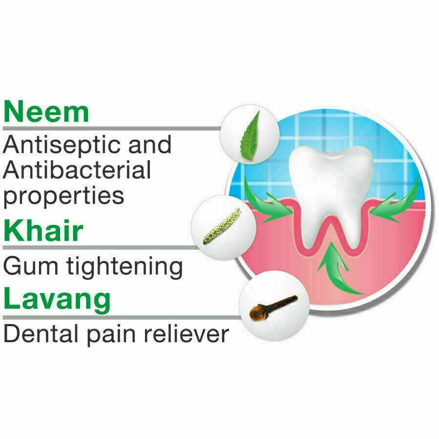 Extra Strength Super Potent Gum Disease Cure Stop Bleeding Receeding ...