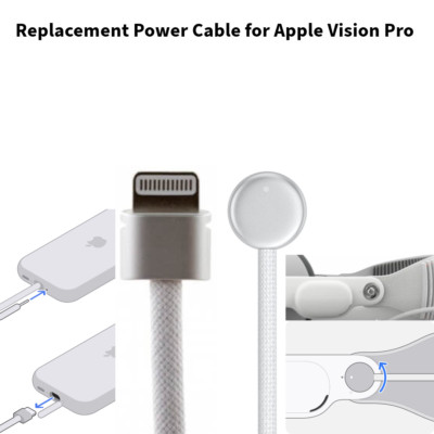 New Genuine OEM Replacement Apple - Vision Pro Power Cable | eBay