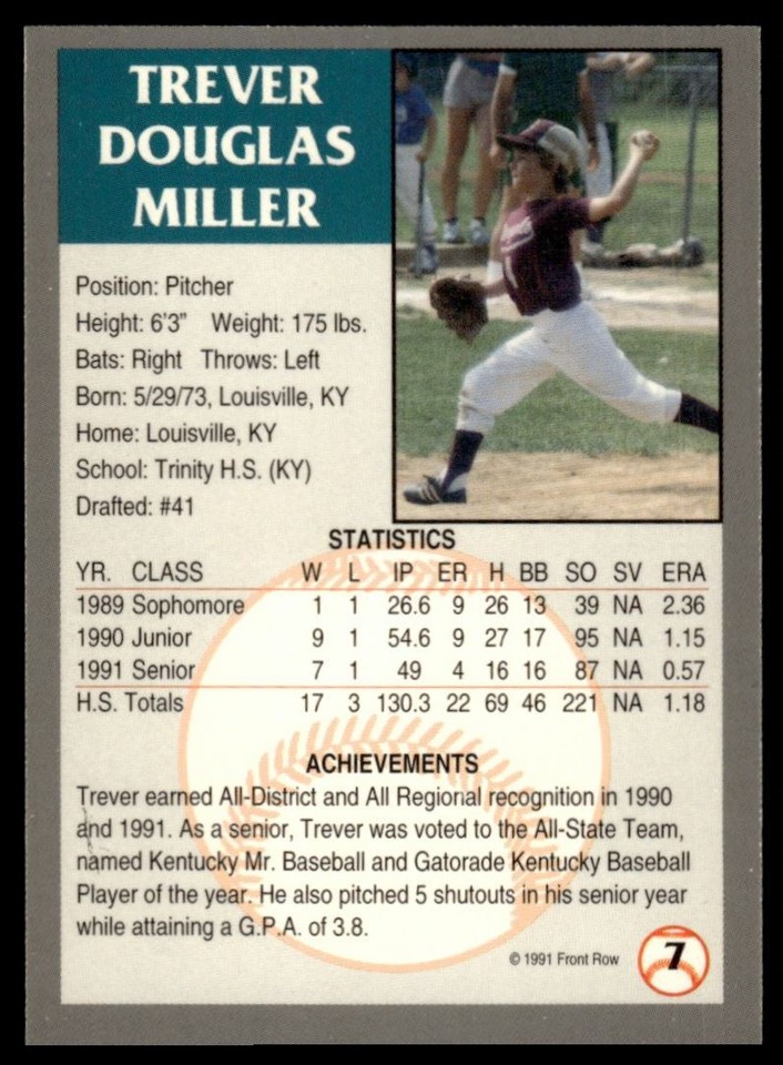 1991 Front Row Draft Picks #7 Trever Miller Trinity Rocks | eBay