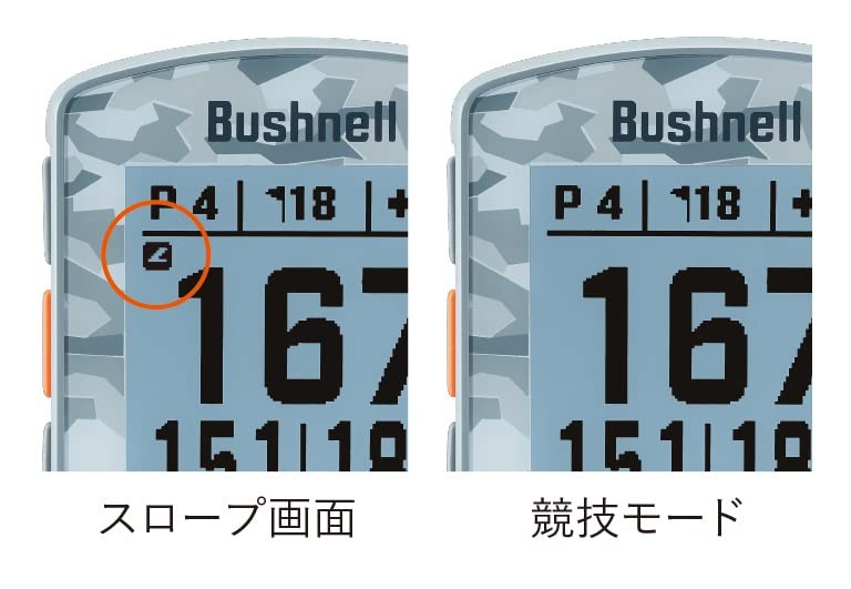 Bushnell Golf Laser Distance Meter, GPS Navigation, Waterproof, Compact ...