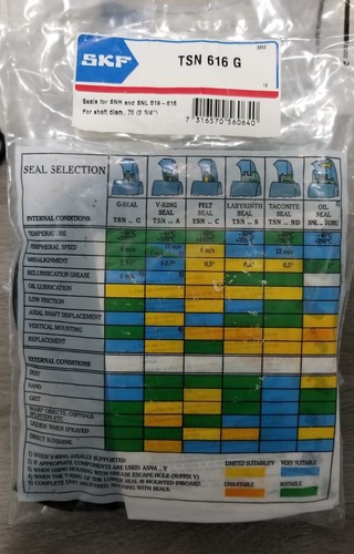 SKF TSN 616G Seals for SNH and SNL 519-616 (for shaft diam 70 (2 3/4 ...