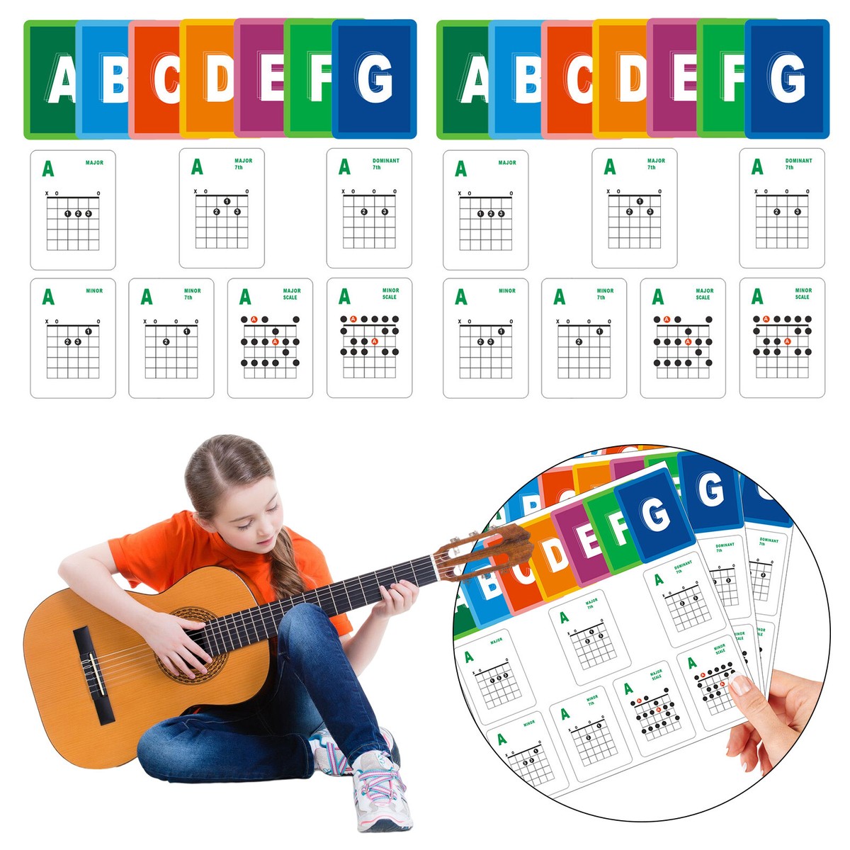 A B C D E F G Guitar Chords