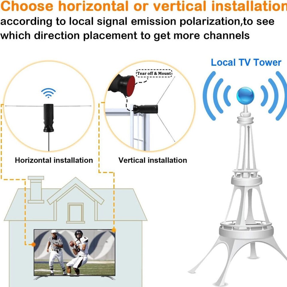 Clear TV Antenna Premium HDTV Digital Free Channel Indoor Antenna with ...