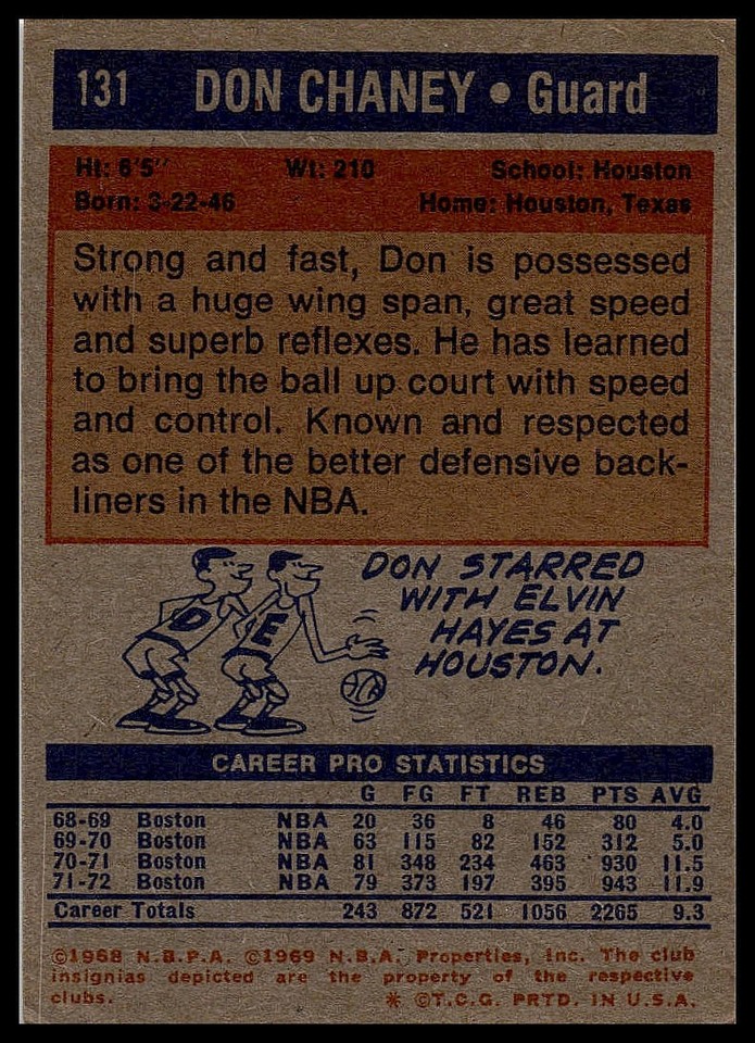 1972-73 Topps #131 Don Chaney | eBay