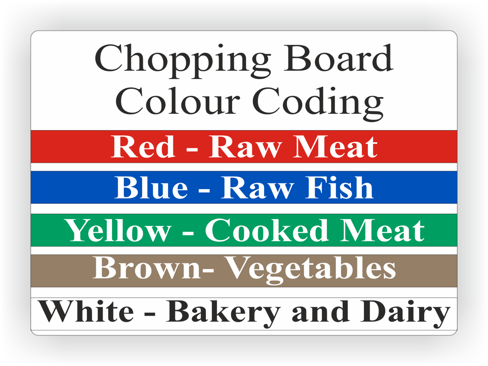 Chopping Board Colour Codes HSE Health Safety Sign or Sticker Kitchen ...