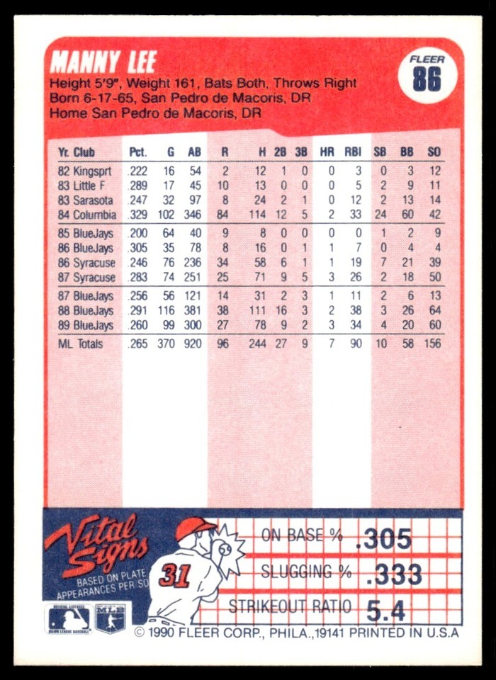 1990 Fleer Baseball Card Manny Lee Toronto Blue Jays #86 | eBay