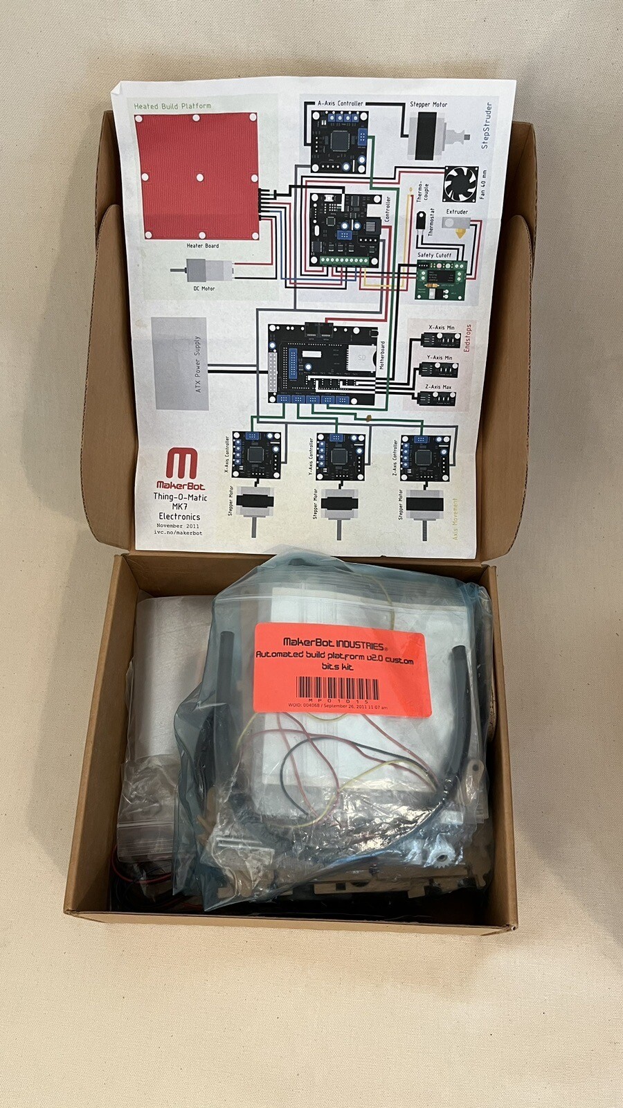 MakerBot Thing-o-Matic w/ Gen 4 Interface - Own a Piece of 3D Printing ...