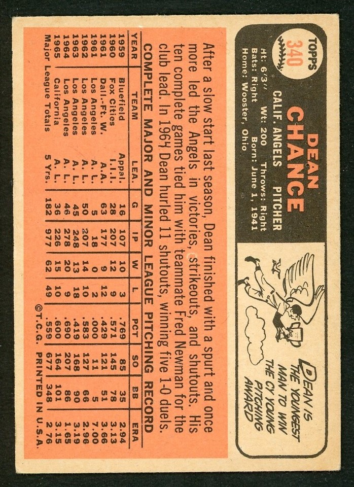 Dean Chance Signed Auto 1966 Topps Card #340 Los Angeles Angels ...