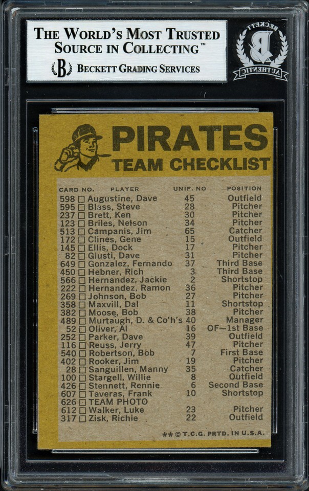 Danny Murtaugh Autographed 1974 Topps Checklist Card Pirates Beckett ...