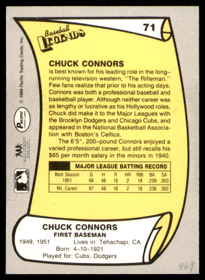 1988 Pacific Legends Chuck Connors Auto Chicago Cubs #71 | eBay