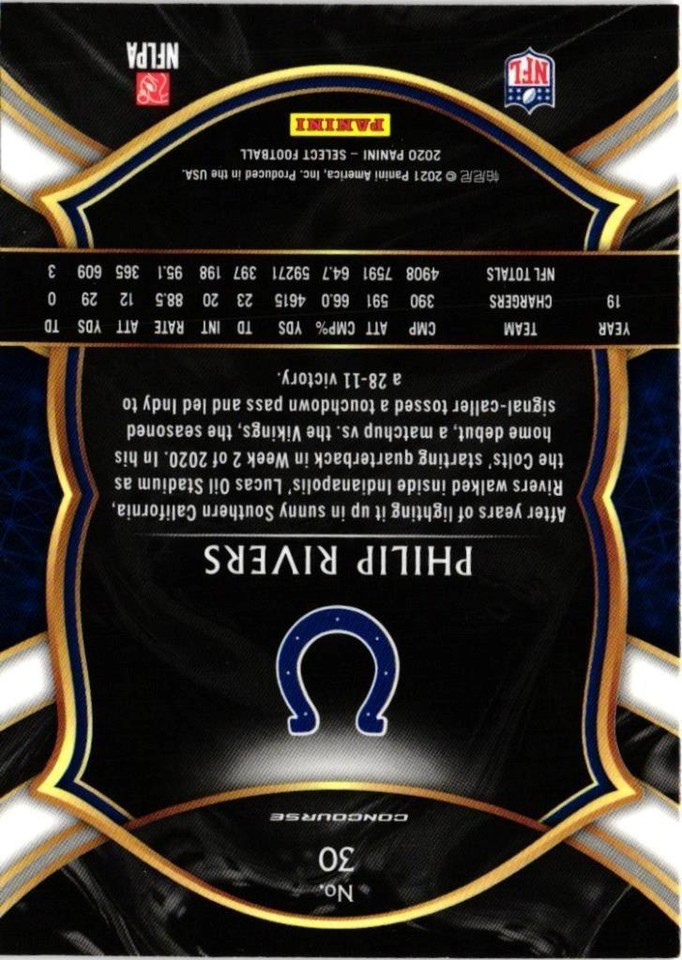 PHILIP RIVERS CARD #30 BUY ANY 2 ITEMS FOR 50% OFF B216R4S6P71 | eBay