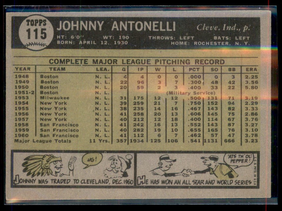 1961 Topps #115 Johnny Antonelli EX/MT | eBay