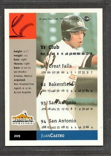 1994 Fleer #209 Juan Castro San Antonio Missions Card Signed Autograph ...