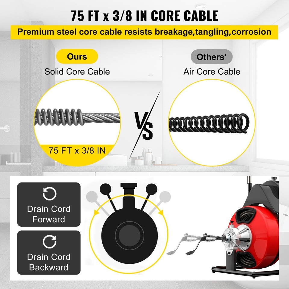 75Ft X 3/8Inch 370W Drain Cleaner Machine Portable Drainage Spiral Pipe ...