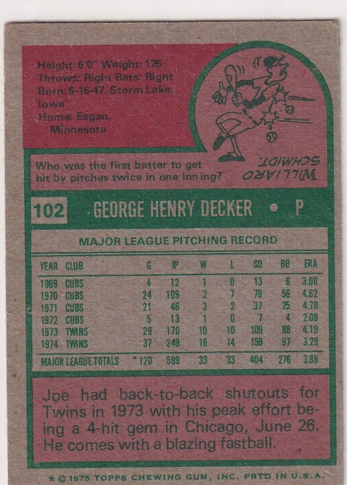 1975 TOPPS JOE DECKER MINNESOTA TWINS #102 (REVIEW PICS) (VG-EX) (AA ...