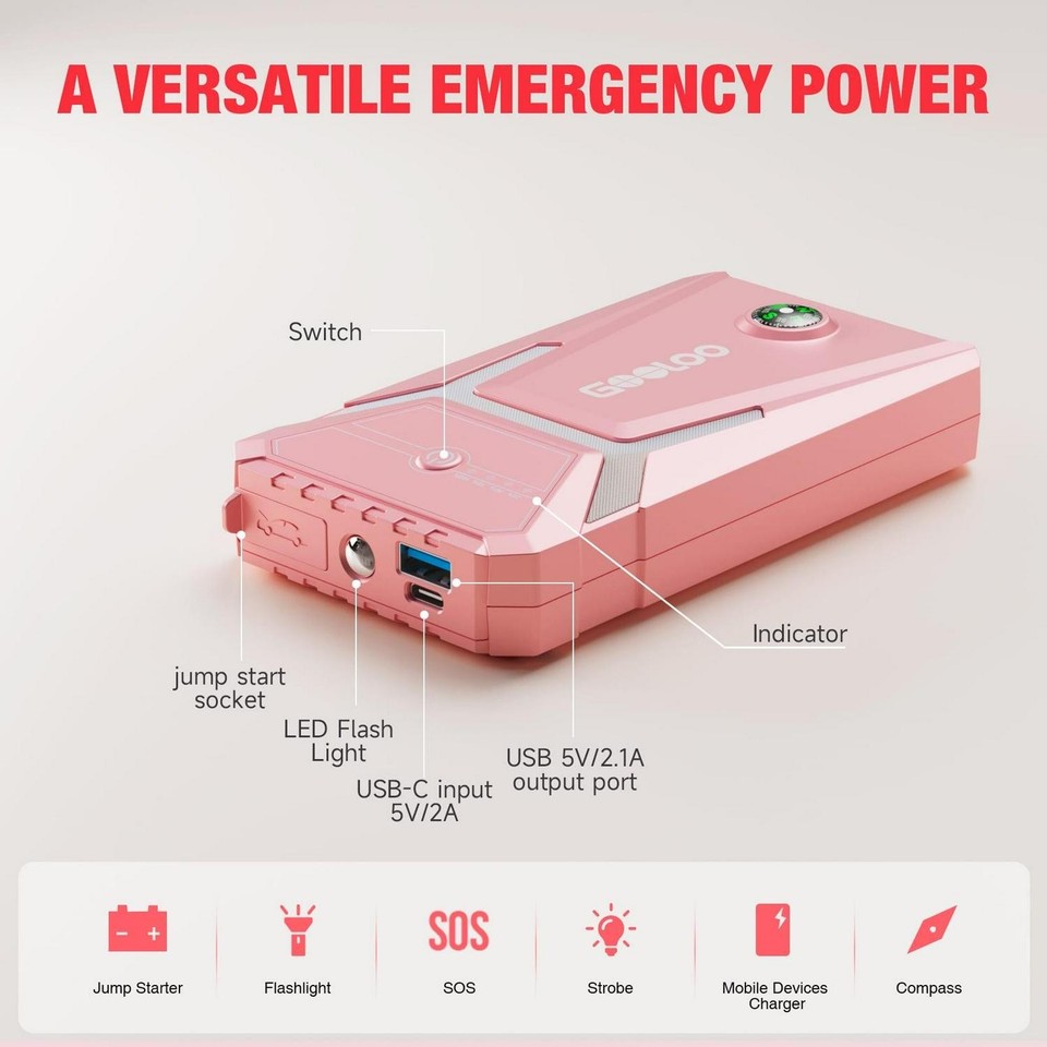 Car Jump Starter1500A Peak 12V Battery Jump Box with Quick Charge Out ...