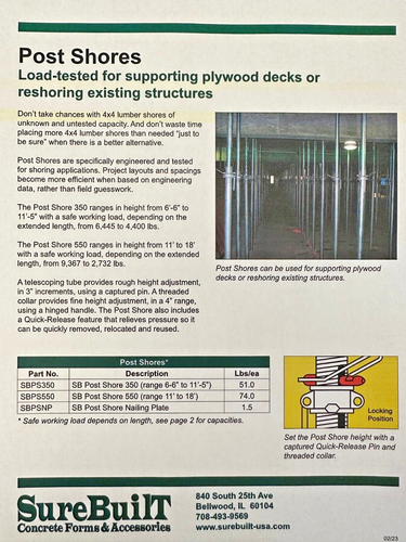 350 Post Shore (GALVANIZED) - OVER 1000 AVAILABLE | eBay