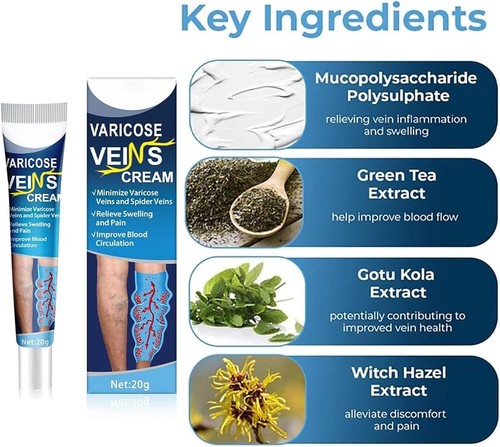 Mucopolysaccharide Polysulfate Cream, Varicose Veins Cream, Legs Care ...
