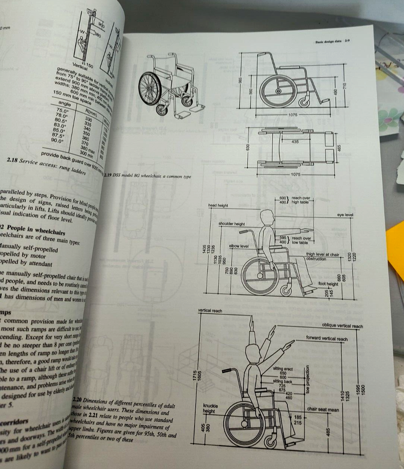 Metric Handbook : Architects ,Planning and Design Building Data ...