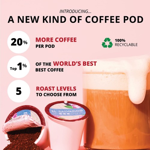 - Dark Roast Coffee Pods - Costa Rica, 100% Recyclable, Premium Single ...