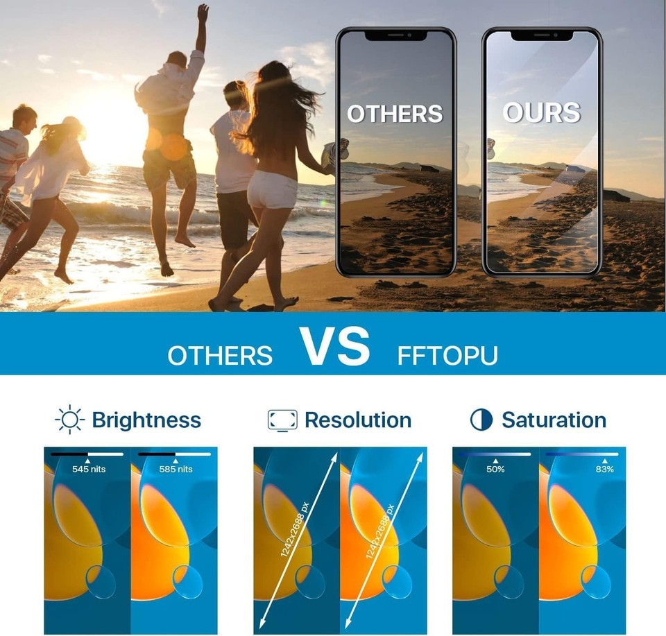 XR Screen Replacement Kits 6.1'' LCD Display and 3D Touch Screen ...