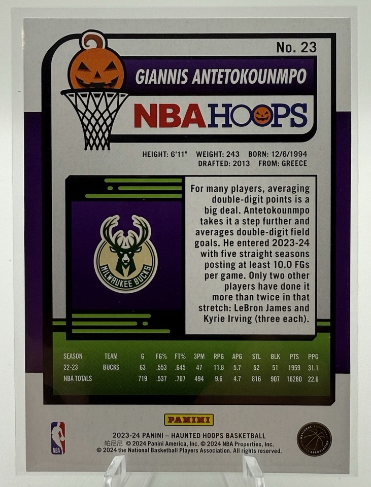 2023-24 Panini Haunted Hoops Giannis Antetokounmpo Slime #23 Milwaukee ...