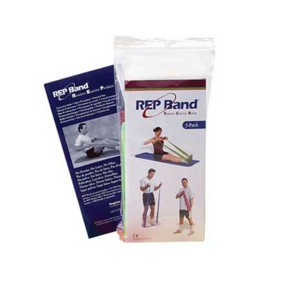 REP Band 3-Pack Exercise Kit Levels One,Two And Three Color Coded ...