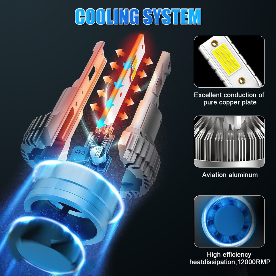 For 2004-2014 Ford F-150 8000K LED Headlight Hi/Lo + Fog Light 4 Bulbs ...