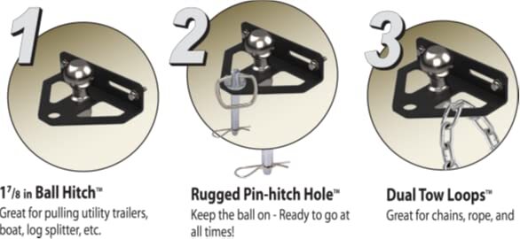 ZHitch 3-Way Hitch Plate Ball Hitch Rugged Tow Loops Lawn Mowers ATV | eBay