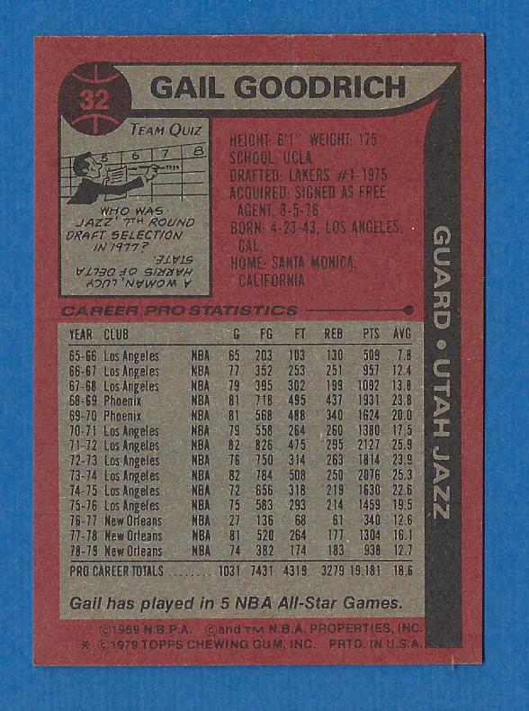 GAIL GOODRICH, UTAH JAZZ 1979-80 TOPPS CARD #32 - NRMT | eBay
