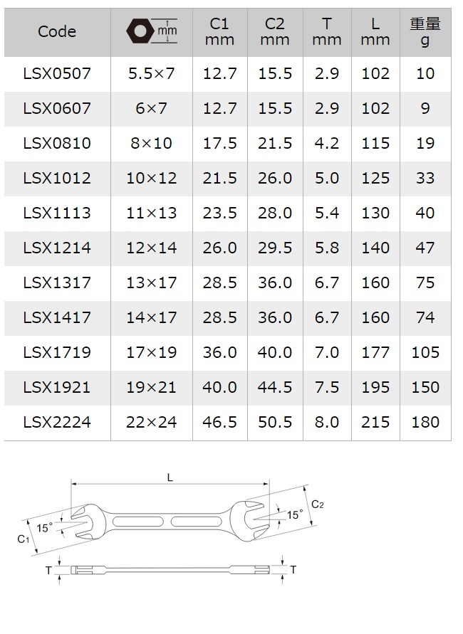 ASAHI ULTRA LIGHT DOUBLE END SPANNER LIGHTOOL LSX5.5X7 - LSX22X24 | eBay
