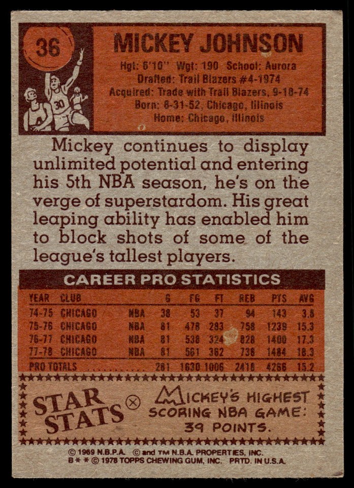 1978 Topps #36 Mickey Johnson See Scan | eBay