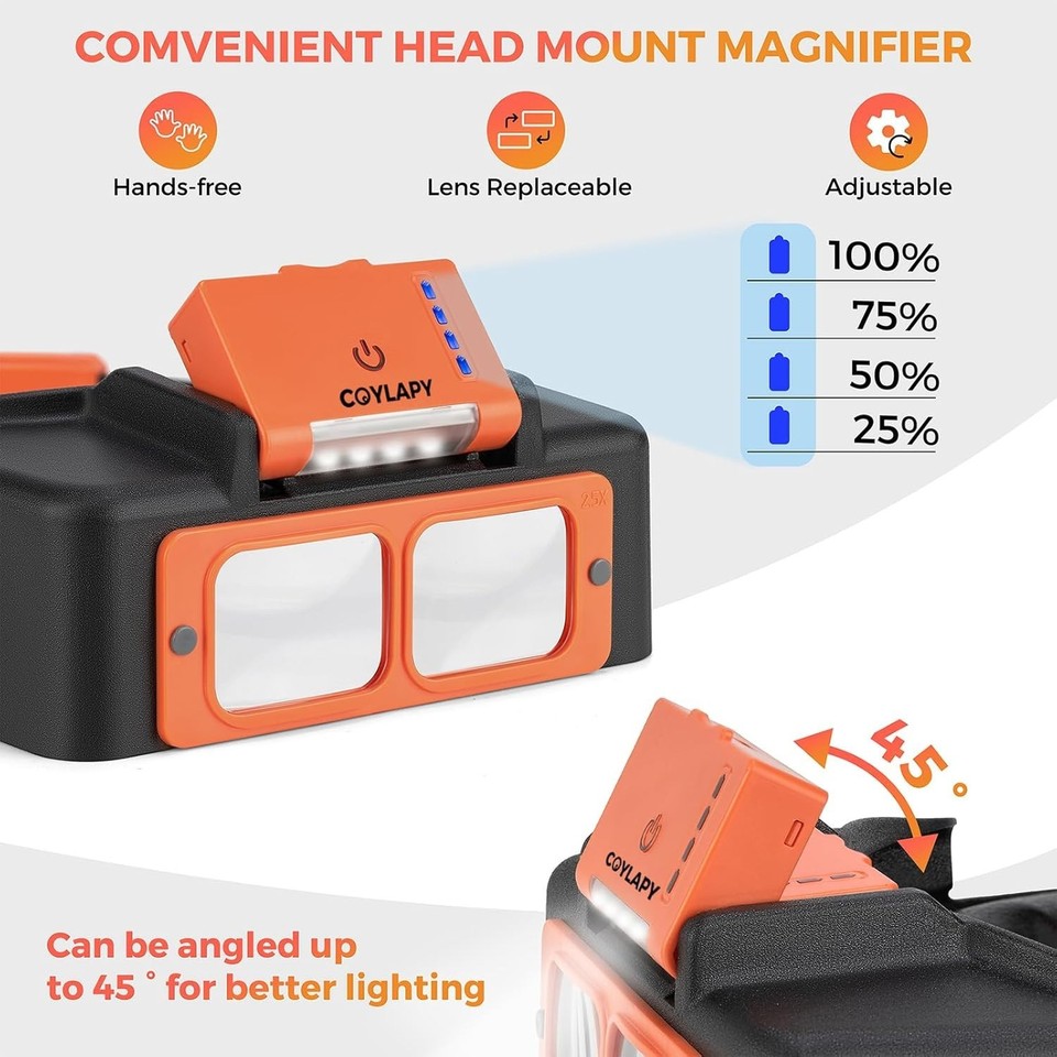 Headband Magnifier with Light Jeweler Magnifying Glass Loupe Visor ...