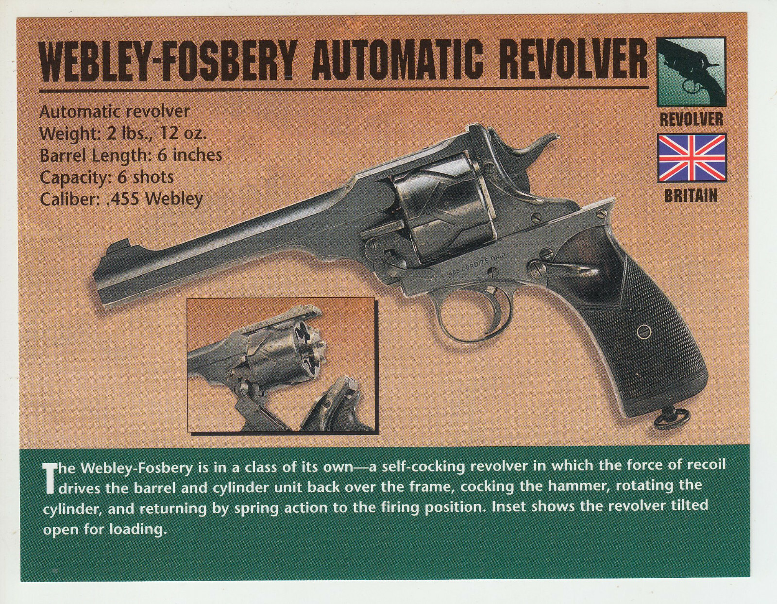 WEBLEY-FOSBERY AUTOMATIC REVOLVER British Atlas Classic Firearms Gun ...