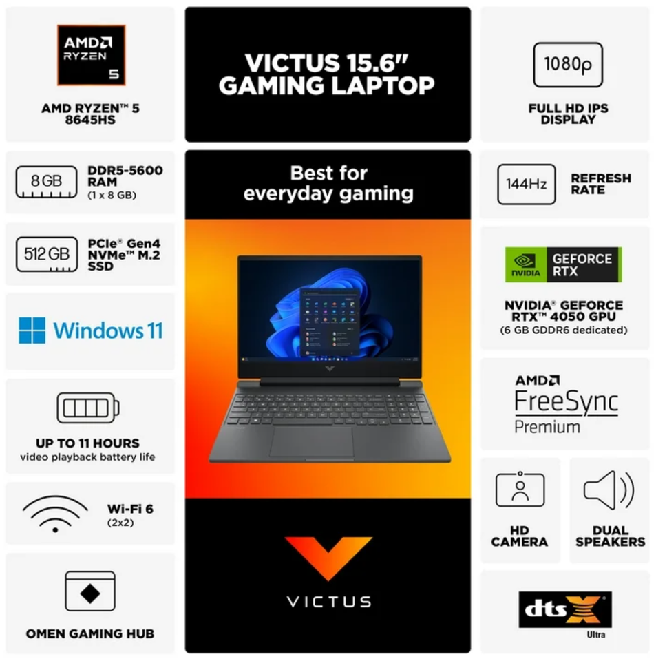 NEW HP Victus 15.6" FHD 144Hz Intel i5 16GB 512GB SSD NVidia RTX 4050 ...