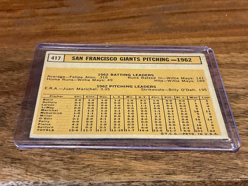 1963 Topps San Francisco Giants Team Card Willie Mays #417 Vintage!! EX ...