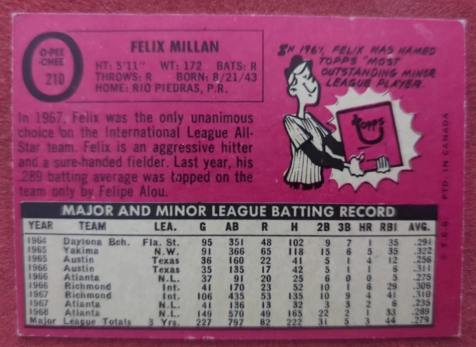 1969 O-Pee-Chee OPC FELIX MILLAN #210 Atlanta Braves | eBay