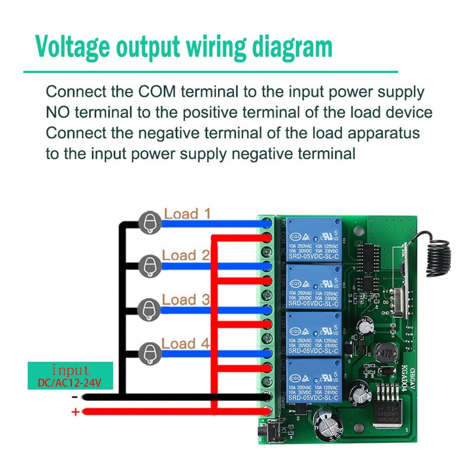 ⁺433Mhz 4CH Garage Door Remote Control Entry Opener Wireless Relay ...