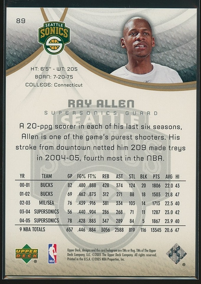 Ray Allen 2005-06 SP Game Used Edition Gold #89 /25 | eBay