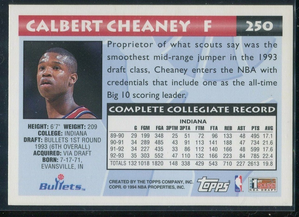 1994 Topps Basketball Calbert Cheaney #250 Washington Wizards (Bullets ...