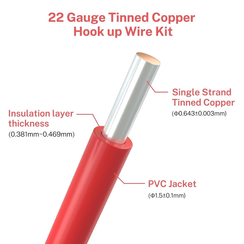 FIRMERST 18/20/22/24 Gauge 8color Solid Core Tinned Copper Hook up Wire ...